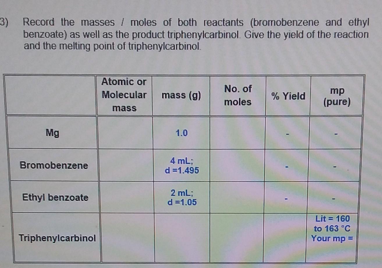 Solved Record the masses / moles of both reactants | Chegg.com