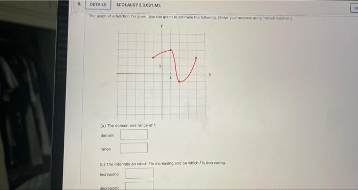 Solved 5. DETAILS SCOLALG7 2.3.031. MI. M The graph of a | Chegg.com