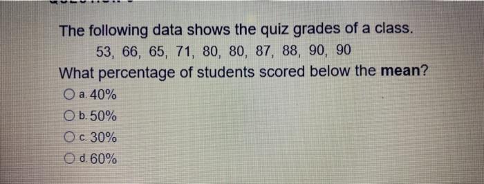 Solved The following data shows the quiz grades of a class. | Chegg.com
