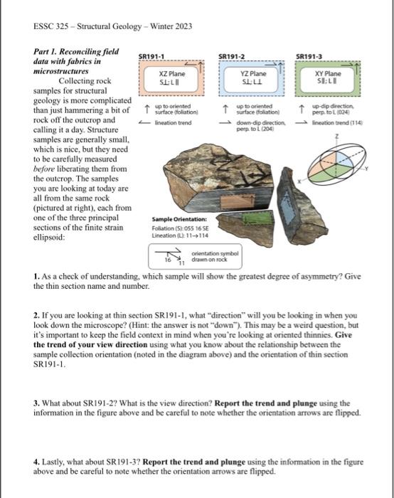 Solved ESSC 325 - Structural Geology - Winter 2023 Part 1. | Chegg.com