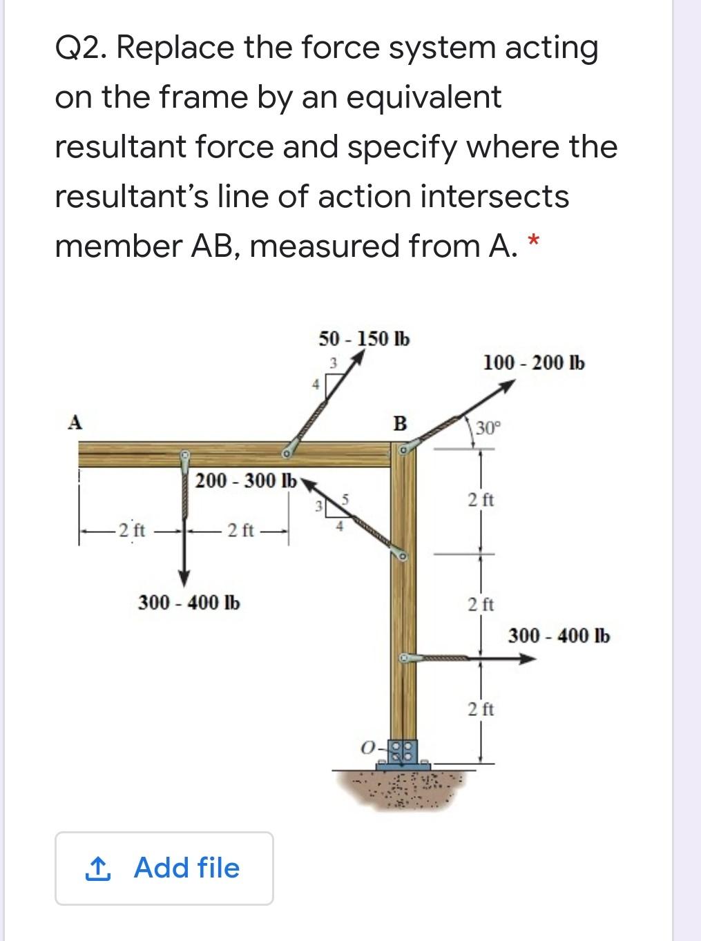 Solved Q2. Replace the force system acting on the frame by | Chegg.com