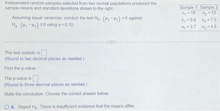 Solved Independent random samples selected from two normal | Chegg.com