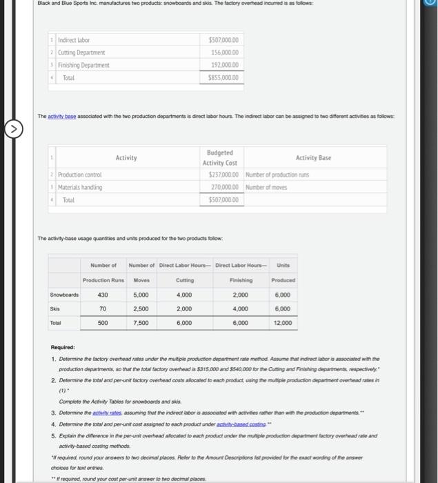 Solved Black and Bive Sports the. manufactures two products: | Chegg.com