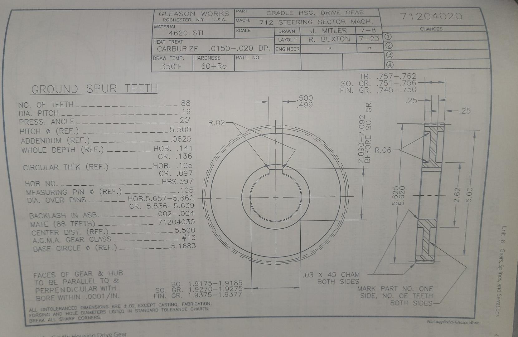 Industry Print Exercise 18-1 Refer to the print PR | Chegg.com