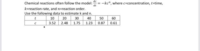 Solved dc dt = Chemical reactions often follow the model: | Chegg.com