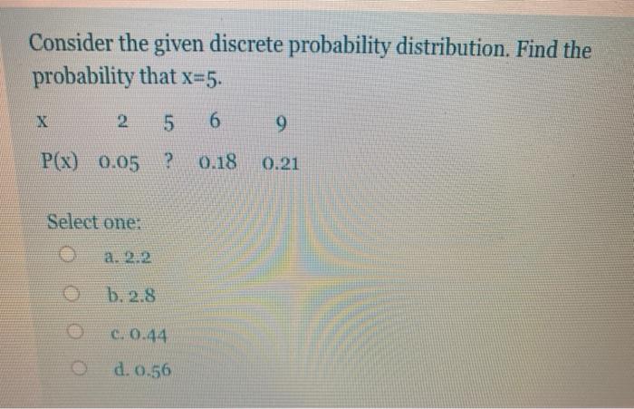 Solved Consider the given discrete probability distribution. | Chegg.com