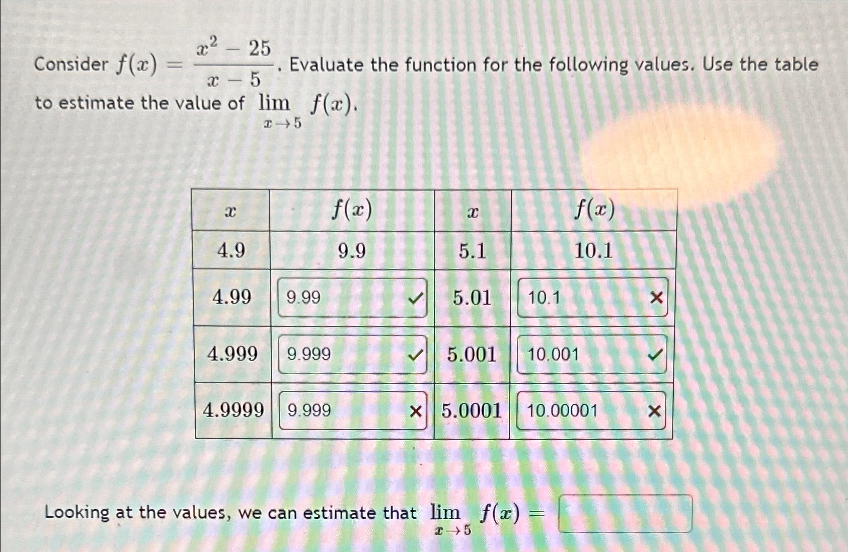 Solved Consider f(x)=(x^(2)-25)/(x-5). Evaluate the function | Chegg.com