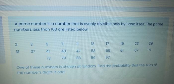 Solved A prime number is a number that is evenly divisible | Chegg.com