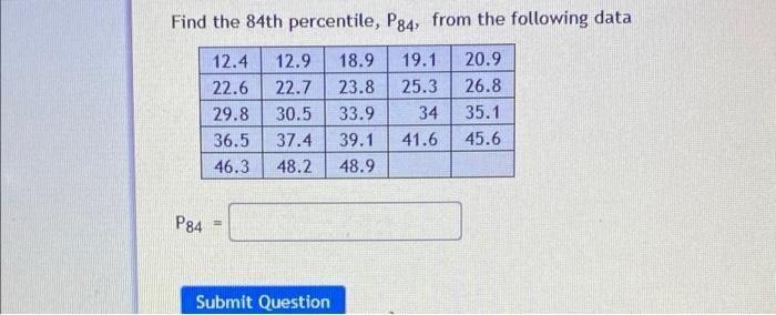 Solved Find the 84th percentile, P84, from the following | Chegg.com