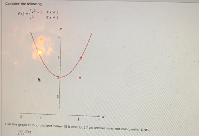 Solved Consider the following. f(x)={x2+22 if x =1 if x=1 | Chegg.com