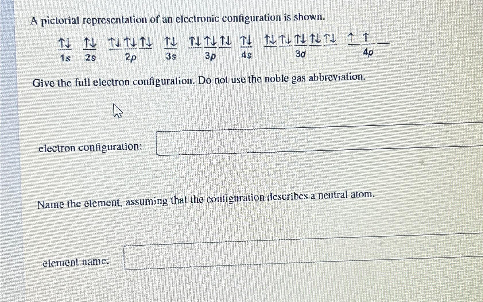 Solved A pictorial representation of an electronic | Chegg.com