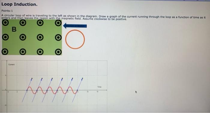 Solved Loop Induction. Points: 1 A circular loop of wire is | Chegg.com