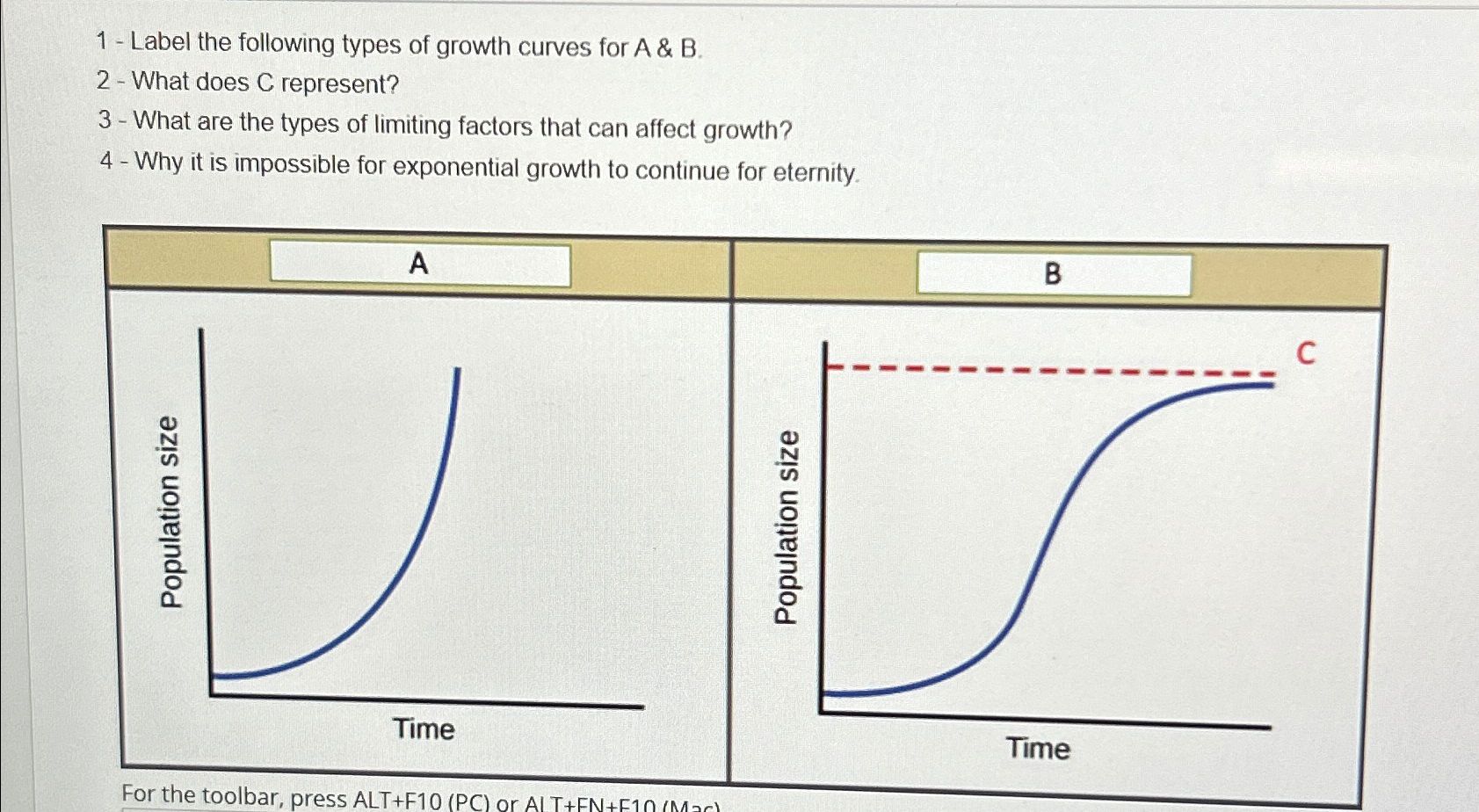 Solved 1 - ﻿Label the following types of growth curves for A | Chegg.com