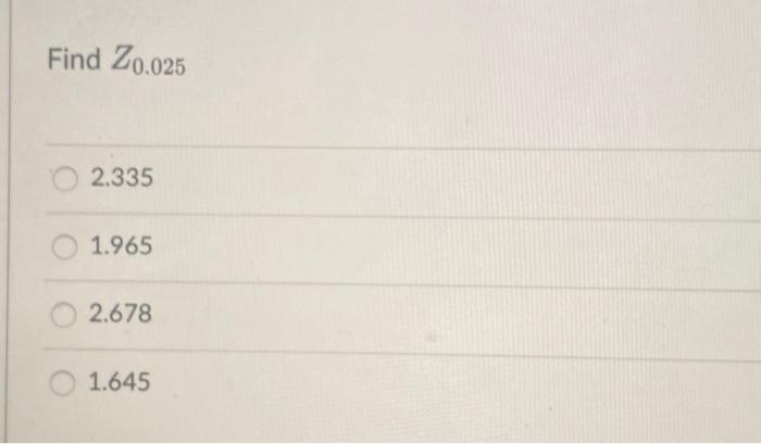 Solved Find Z0.025 2.335 1.965 2.678 1.645 | Chegg.com