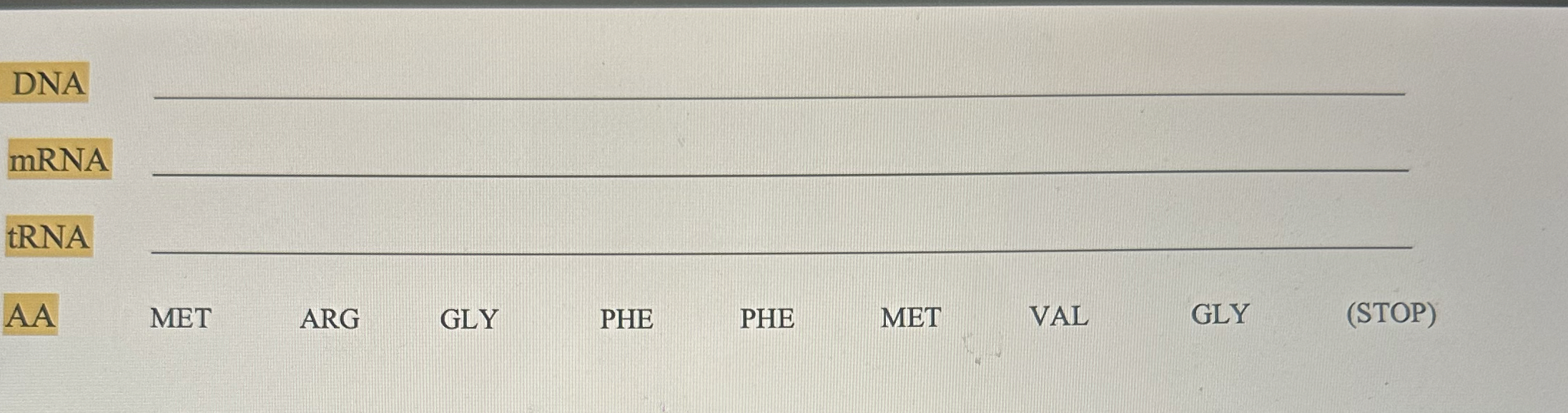 Solved Please find answers for blanks | Chegg.com