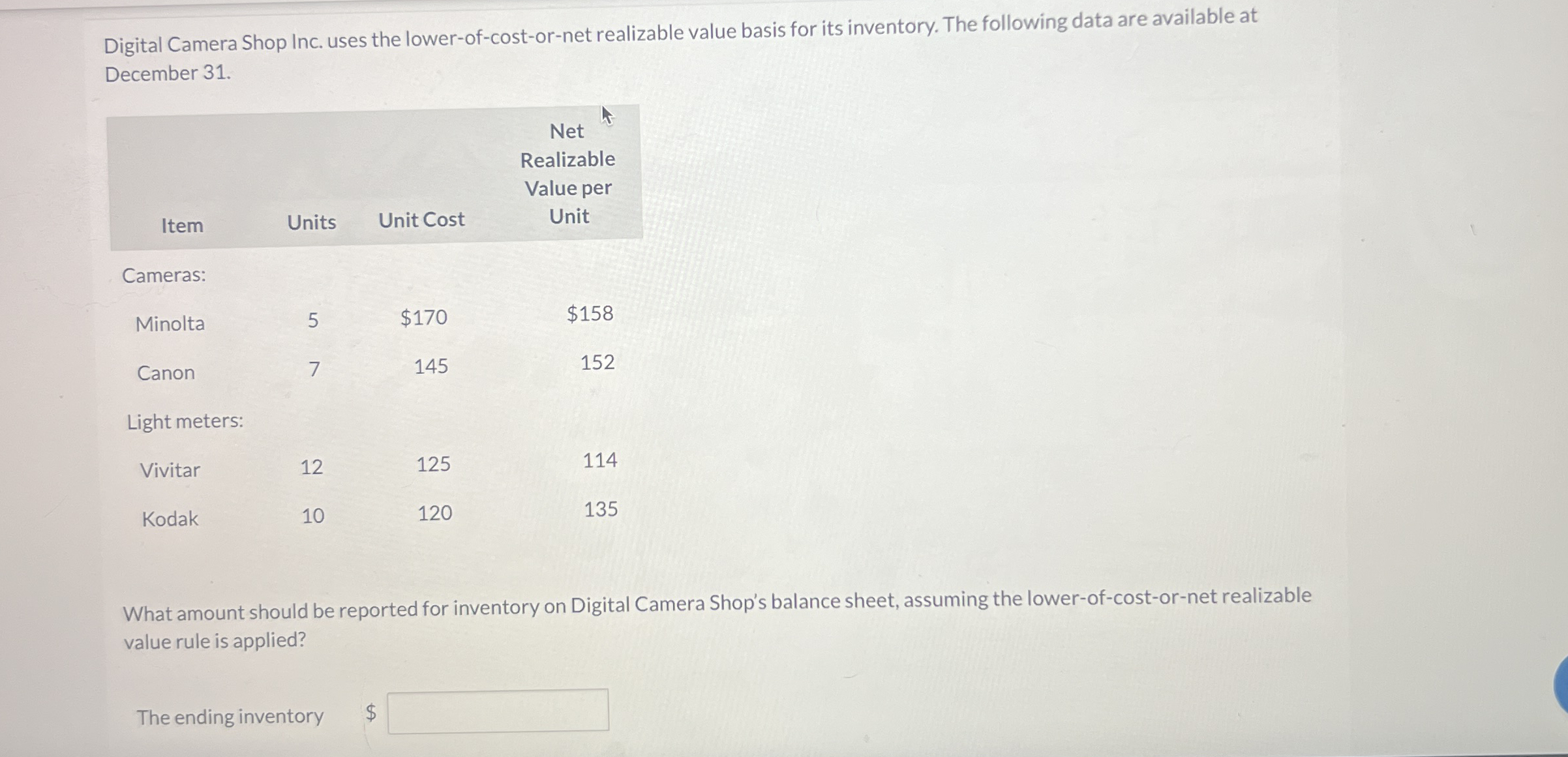 Solved Digital Camera Shop Inc. uses the | Chegg.com
