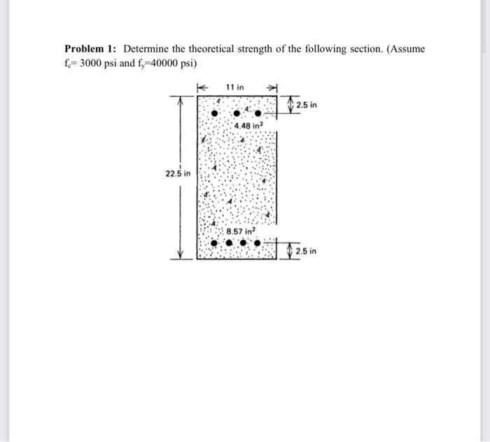 Solved Problem 1: Determine the theoretical strength of the | Chegg.com
