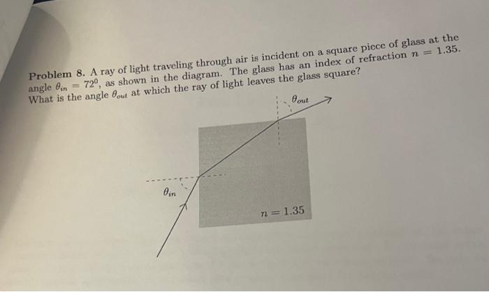 Solved Problem 8. A ray of light traveling through air is | Chegg.com