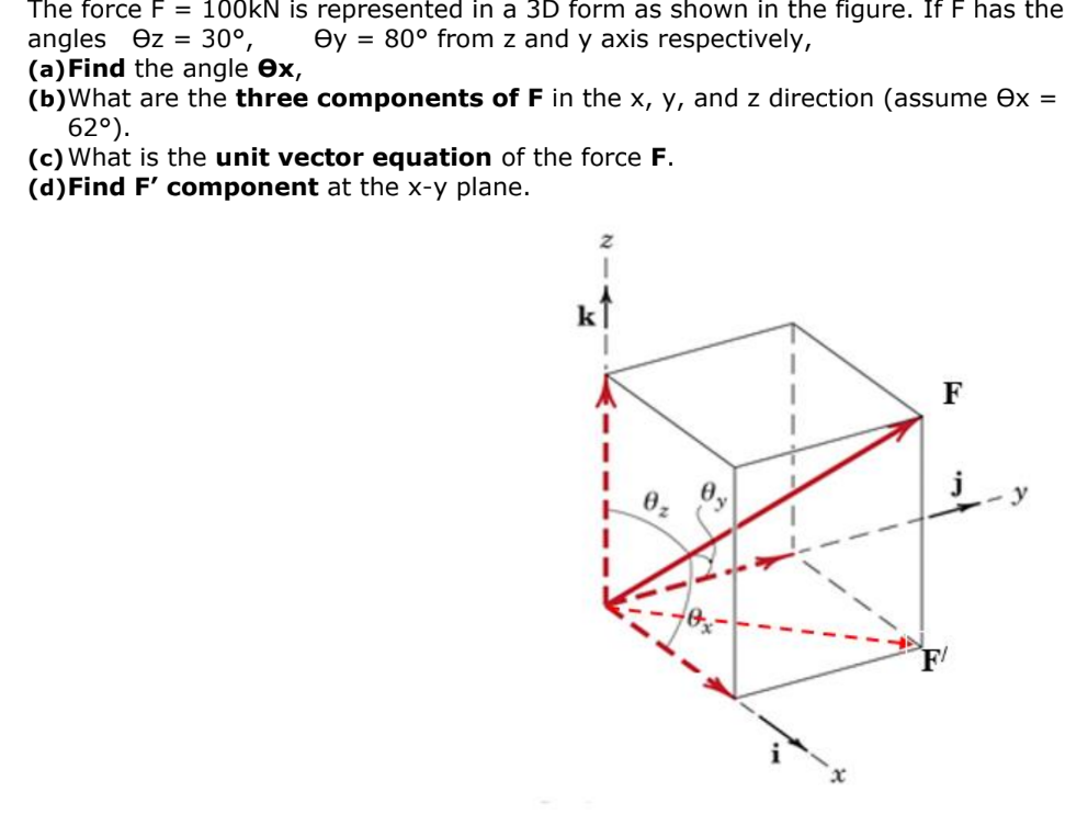 Solved The force F=100kN ﻿is represented in a 3D form as | Chegg.com