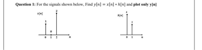 Solved Question 1 For The Signals Shown Below Find