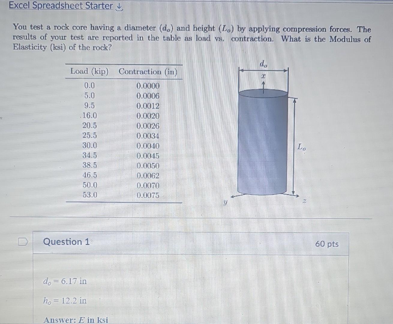 Solved You test a rock core having a diameter (do) and | Chegg.com
