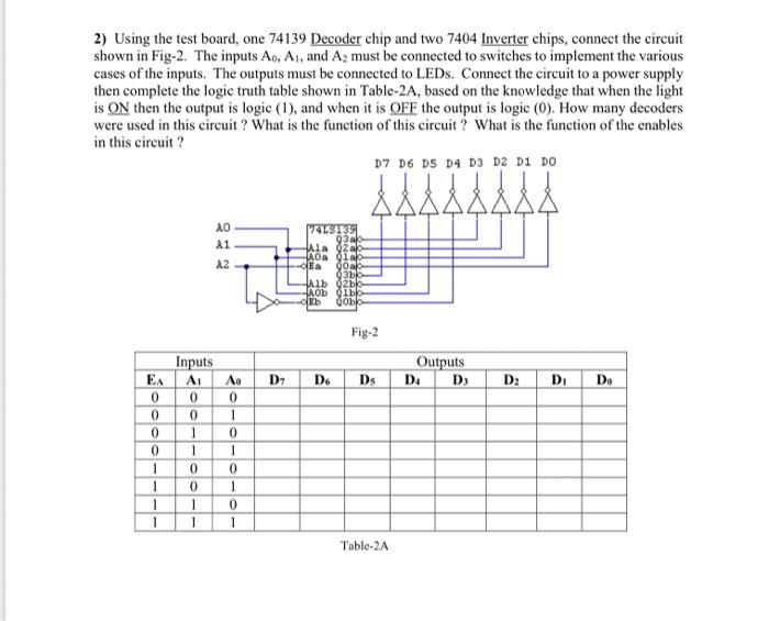 2) Using the test board, one 74139 Decoder chip and | Chegg.com