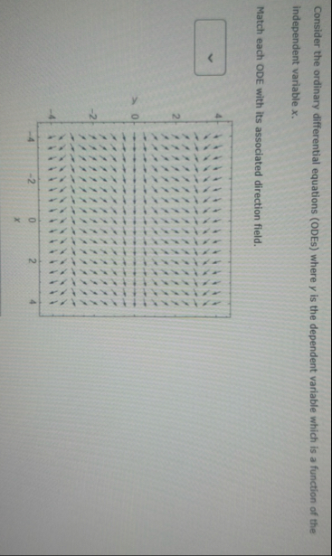 Solved Consider the ordinary differential equations (ODEs) | Chegg.com
