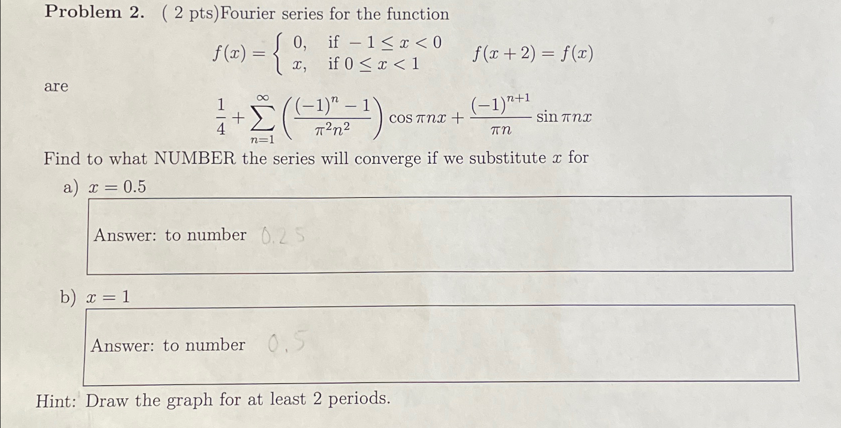 Solved Problem 2. ( 2 ﻿pts)Fourier series for the | Chegg.com