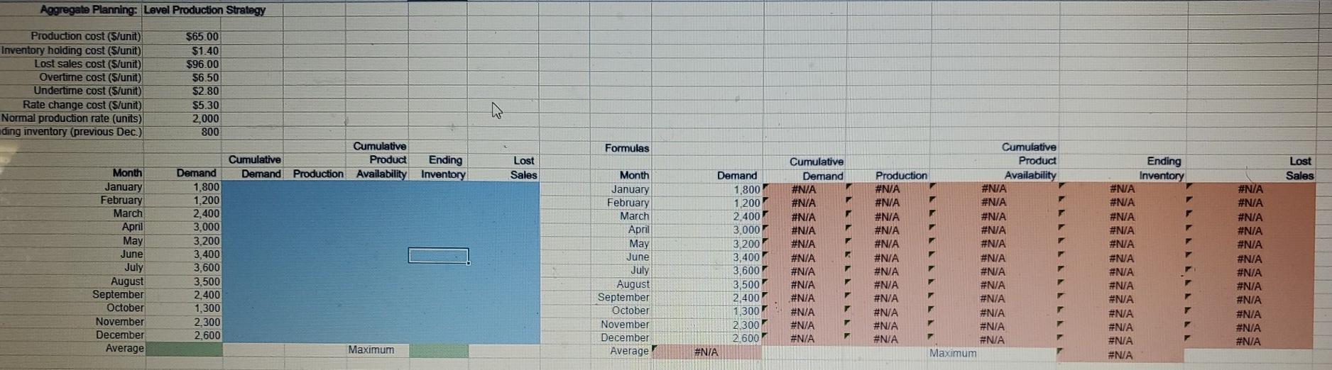 Solved Excel Online Activity: Aggregate Planning - Level | Chegg.com
