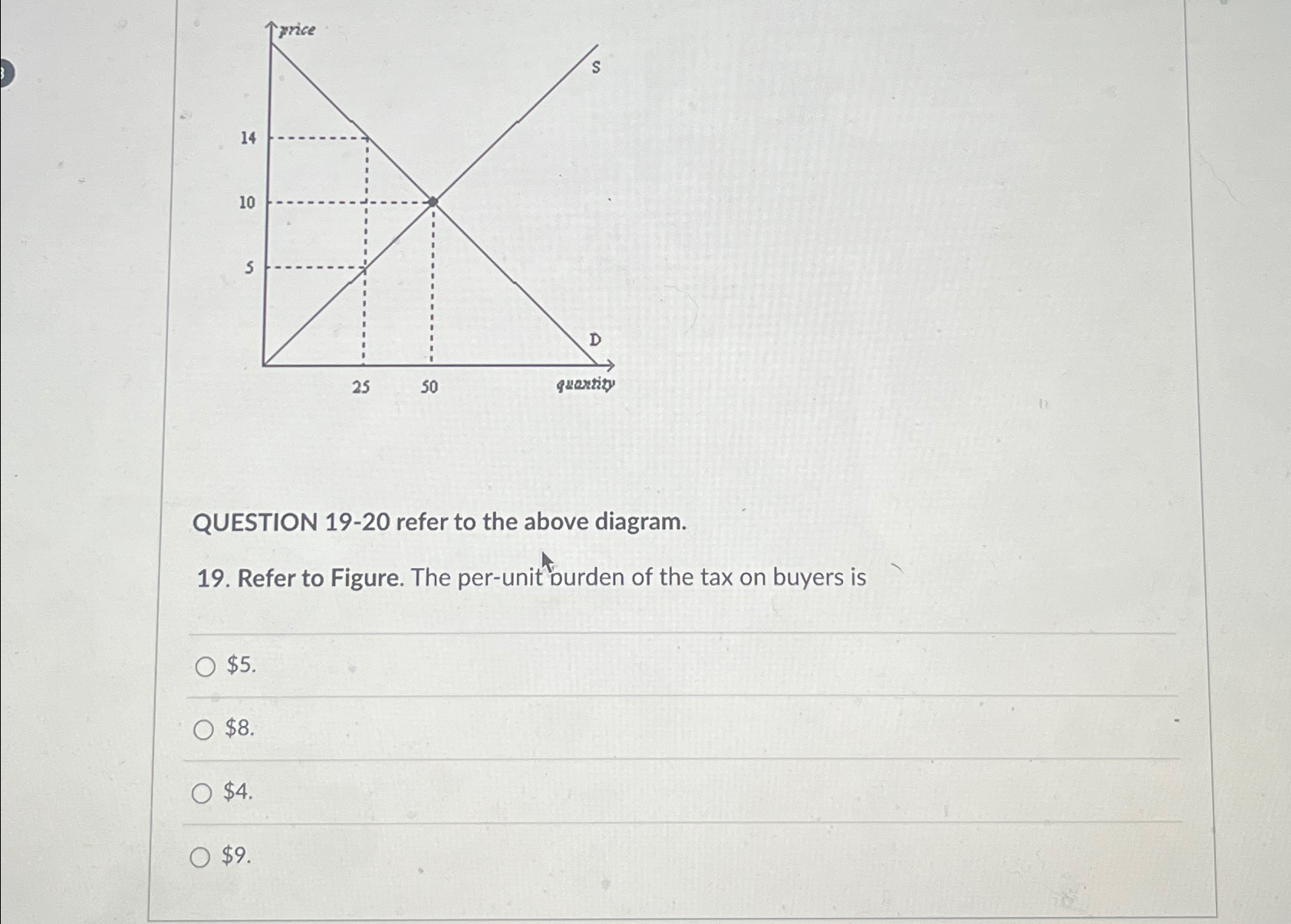 Solved QUESTION 19-20 refer to the above diagram.19. Refer | Chegg.com Solved QUESTION 19-20 refer to the above diagram.19. Refer | Chegg.com