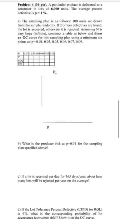 Solved Problem 5 (40 ﻿pts.) ﻿A particular product is | Chegg.com
