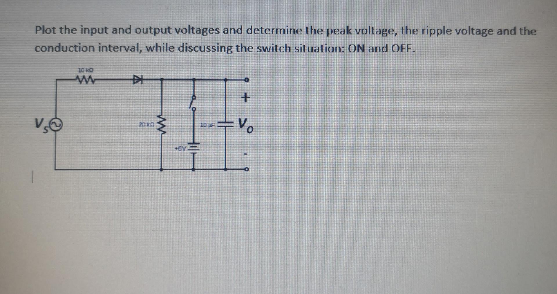 Solved Plot the input and output voltages and determine the | Chegg.com