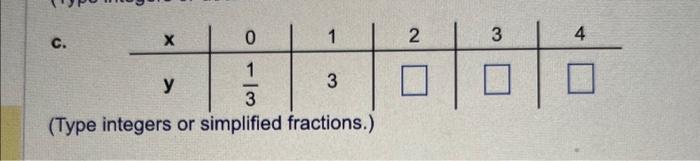Solved c. (Type integers or simplified fractions.) | Chegg.com