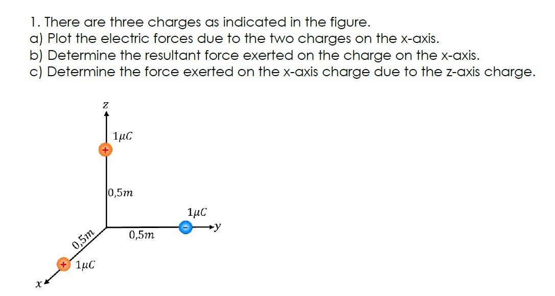 Solved 1. There are three charges as indicated in the | Chegg.com