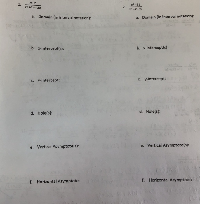 Solved 1. x +7 x2+3x-28 2. x2-81 x2-x-90 a. Domain (in | Chegg.com