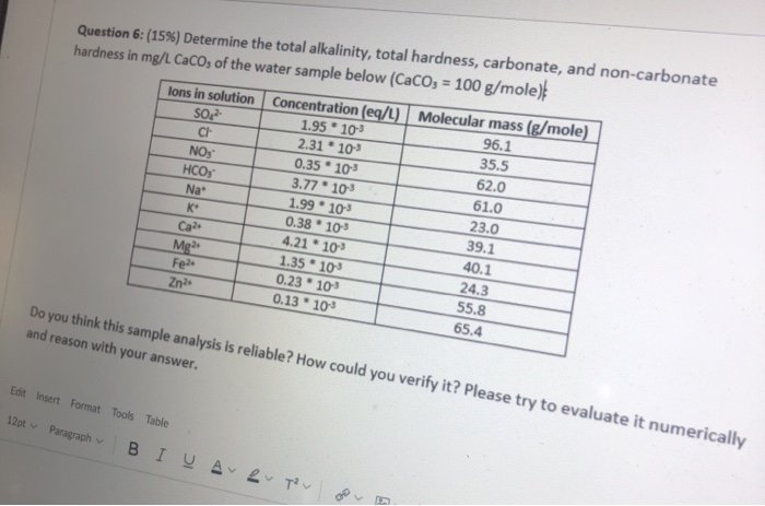 Solved Question 6: (15%) Determine the total alkalinity, | Chegg.com