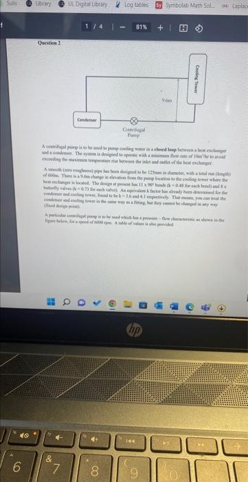 Library UL Digital Library Log tables Sy Symbolab | Chegg.com