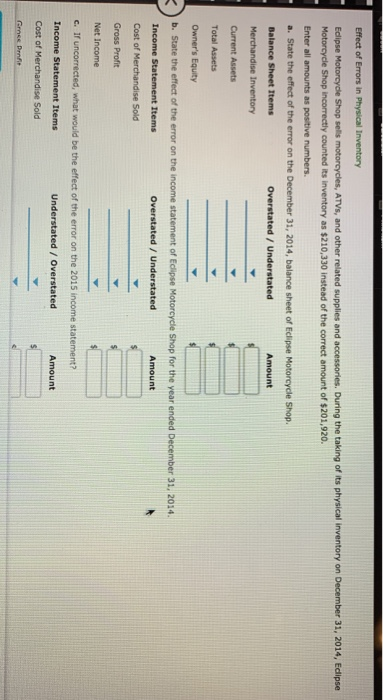 Solved Effect of Errors in Physical Inventory Eclipse | Chegg.com