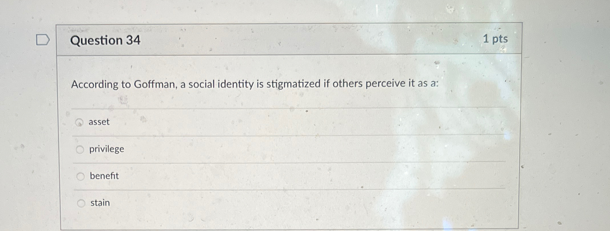 Solved Question 341 ﻿ptsAccording to Goffman, a social | Chegg.com