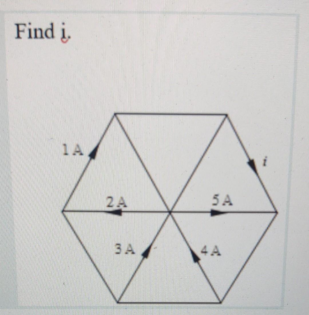 Solved Find i 1 5A | Chegg.com