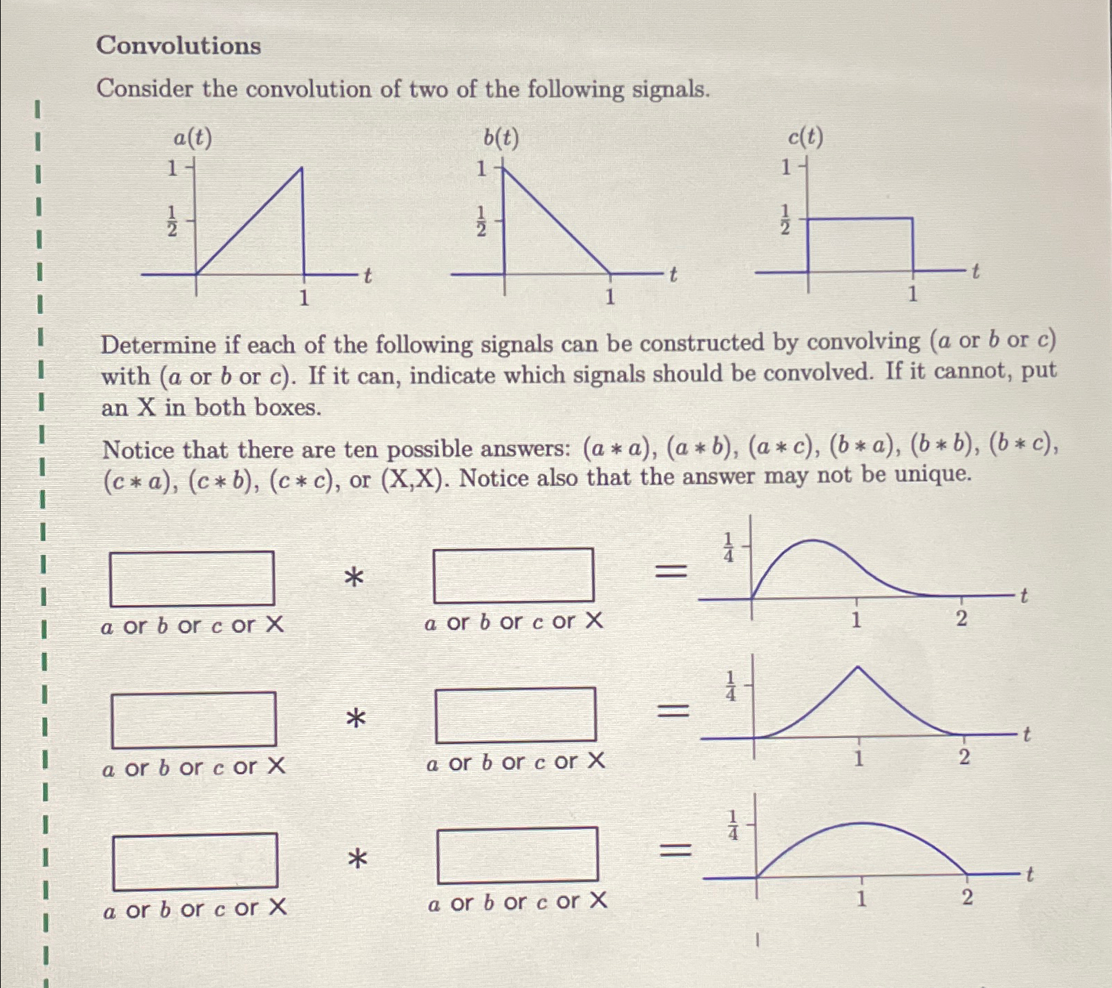 Solved ConvolutionsConsider the convolution of two of the | Chegg.com