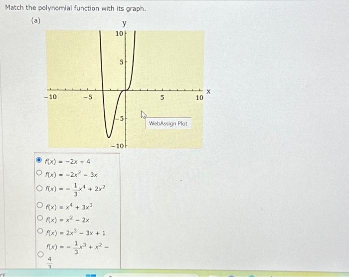 Solved Match the polynomial function with its graph. (a) | Chegg.com