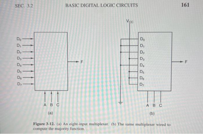 1. A) Review the eight-line multiplexer on page 161 | Chegg.com