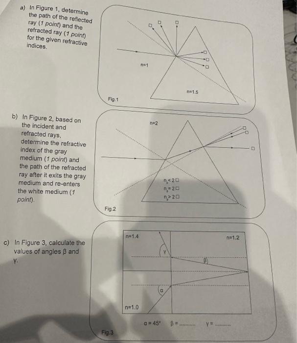 Solved a) In Figure 1, determine the path of the reflected | Chegg.com