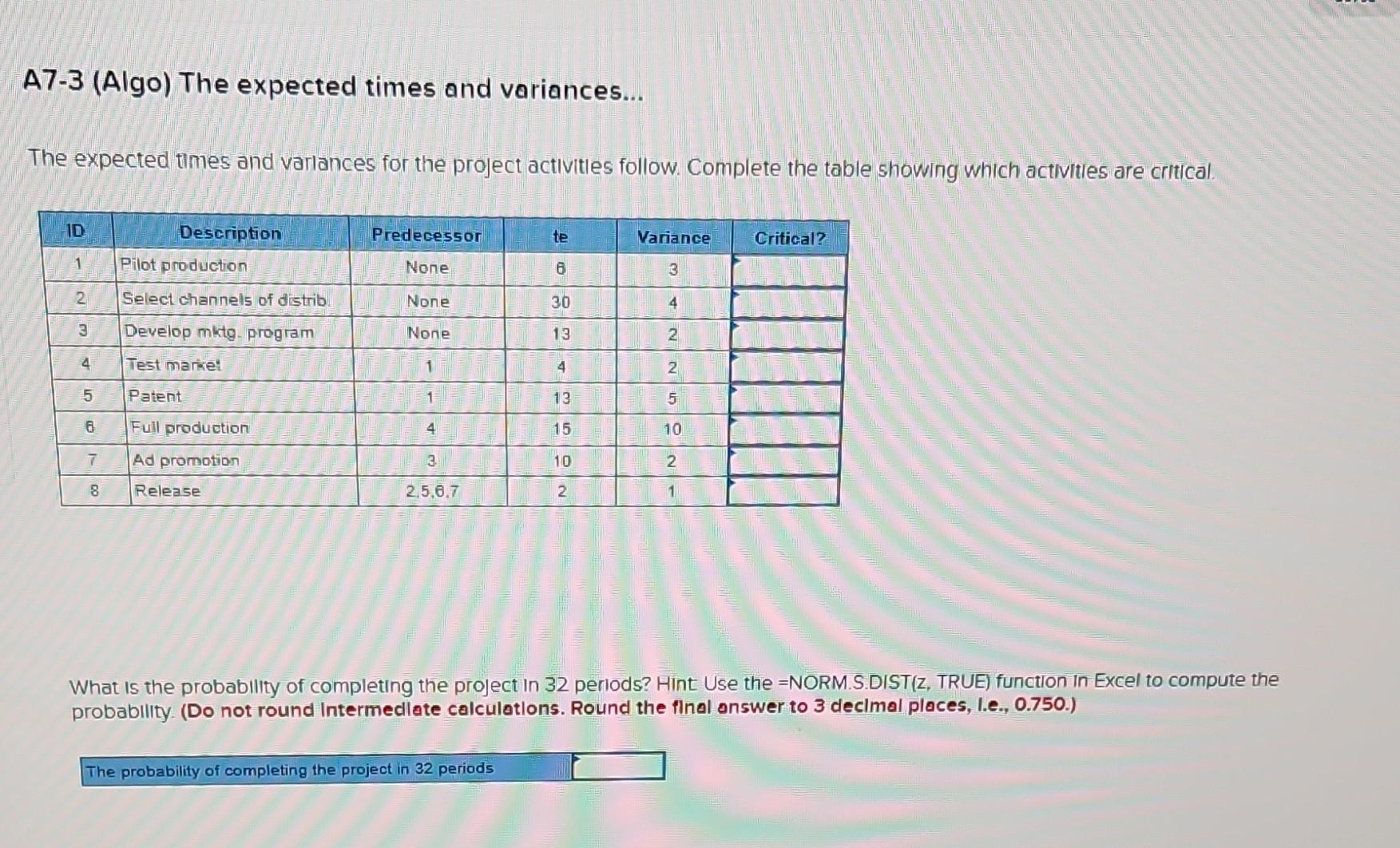 Solved A7-3 (Algo) The expected times and variances... The | Chegg.com