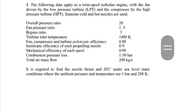 Solved 4. The following data apply to a twin-spool turbofan | Chegg.com