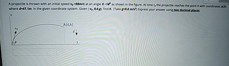 Solved A projectile is thrown with an initial speed Vo=98m/s | Chegg.com