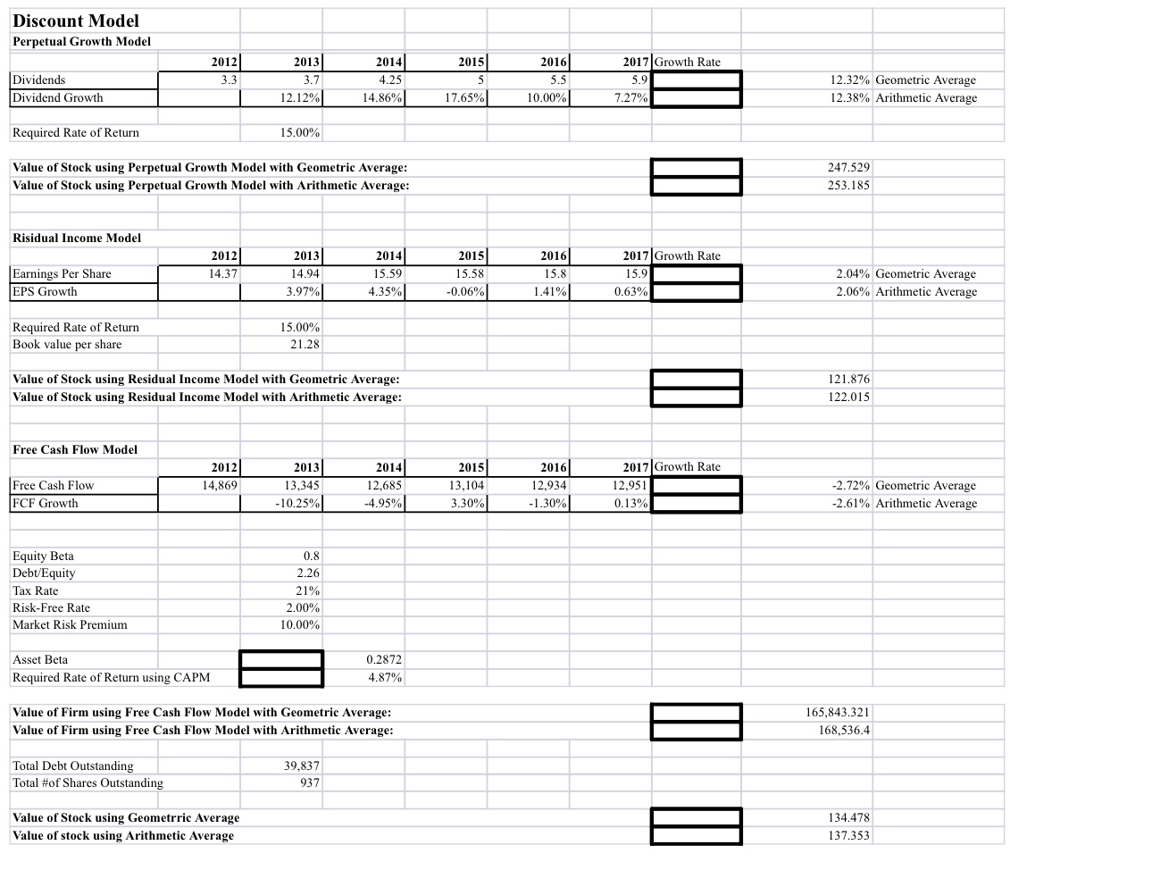Solved Need to use excel formulas, please show formulas | Chegg.com Solved Need to use excel formulas, please show formulas | Chegg.com