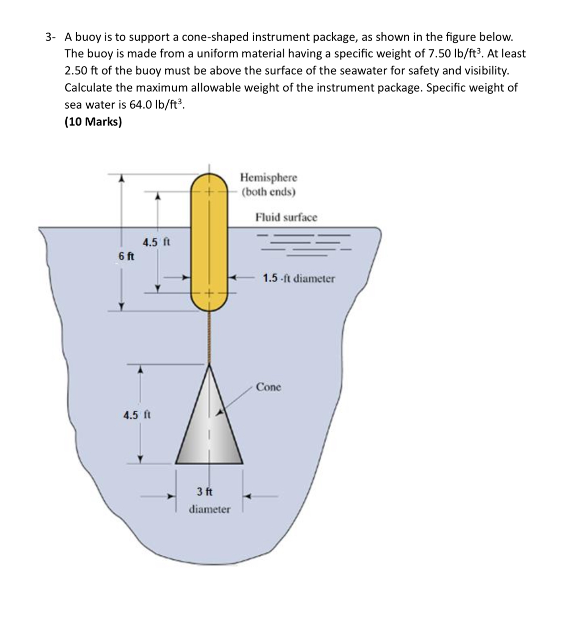 Solved 3- ﻿A buoy is to support a cone-shaped instrument | Chegg.com
