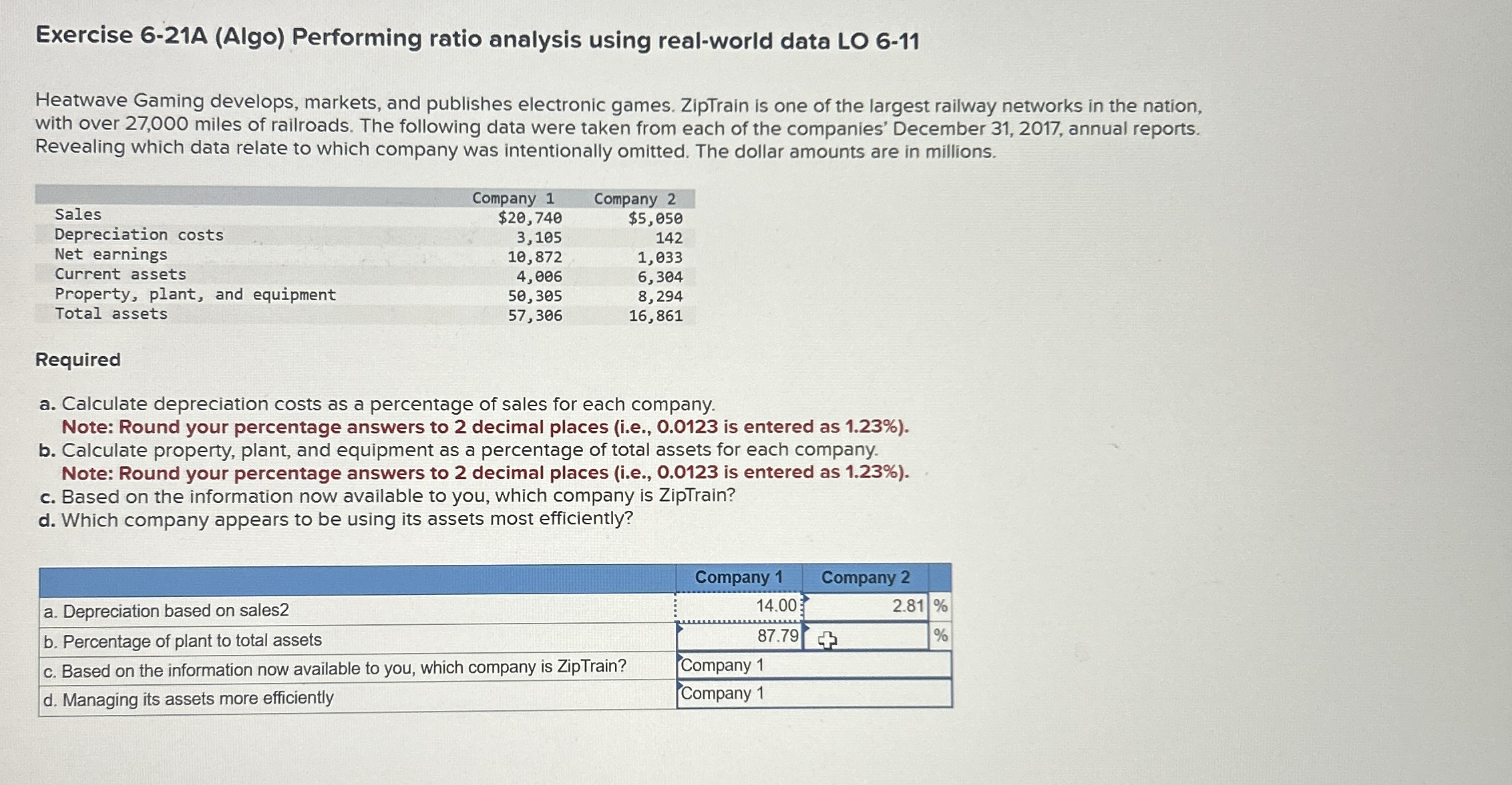 Solved Exercise 6-21A (Algo) ﻿Performing ratio analysis | Chegg.com
